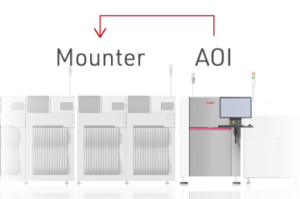 3D-AOI 3D 자동 외관 검사 장치 | 주식회사 사키 코퍼레이션